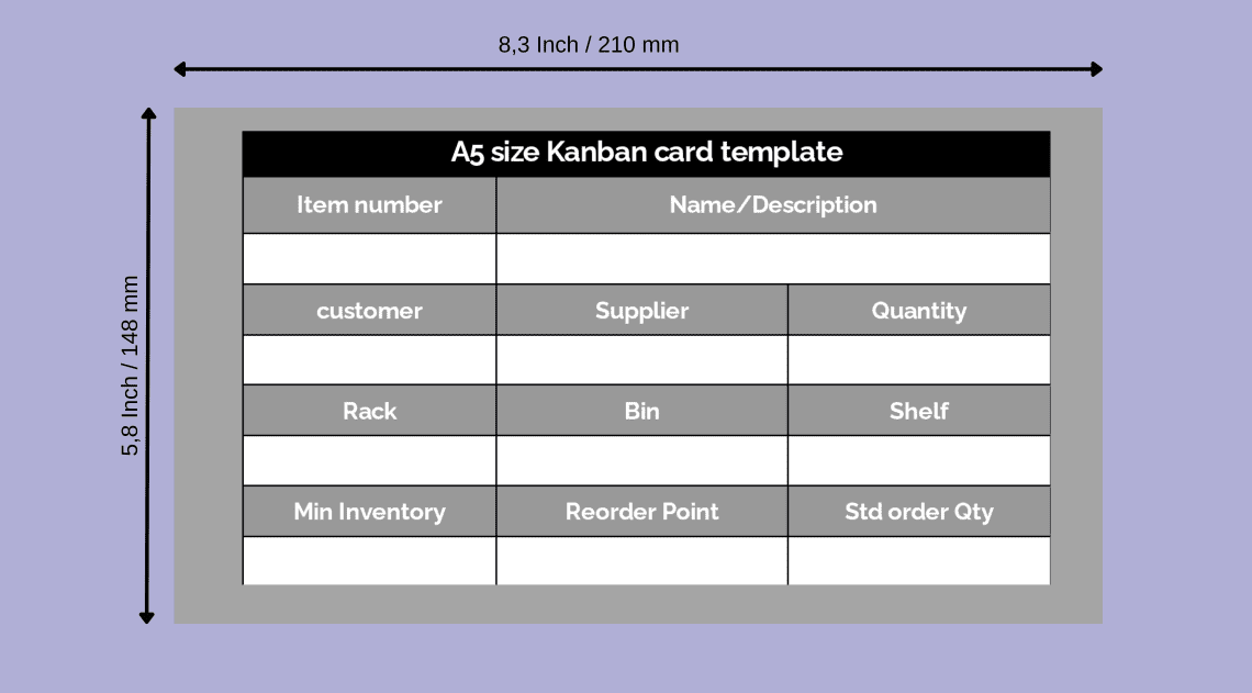 Kanban Card : three things you should know & example Template