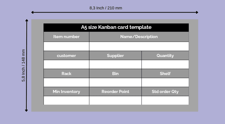 Kanban Card : three things you should know & example Template