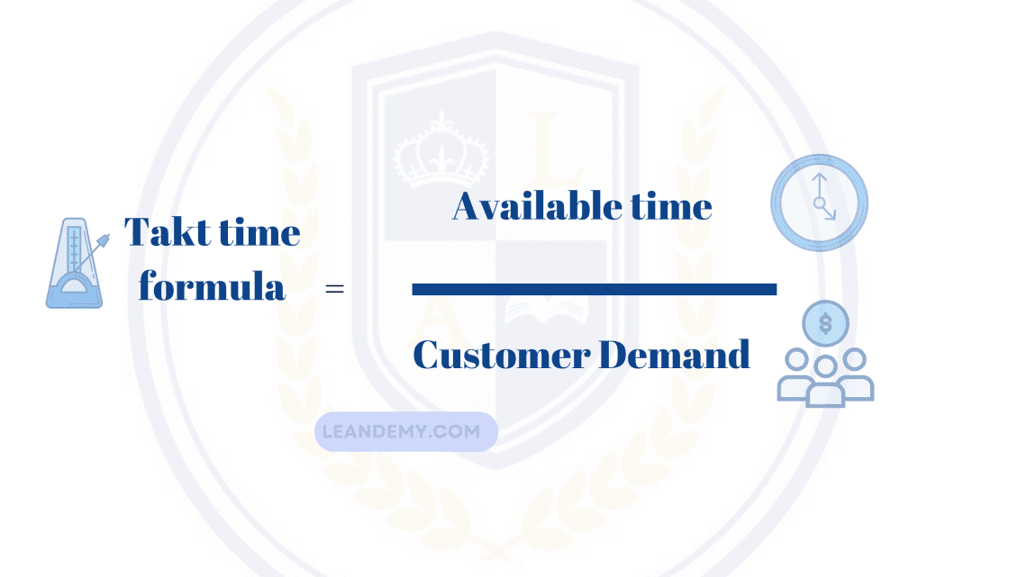 Takt Time: How One Metric Can Transform Your Business Performance