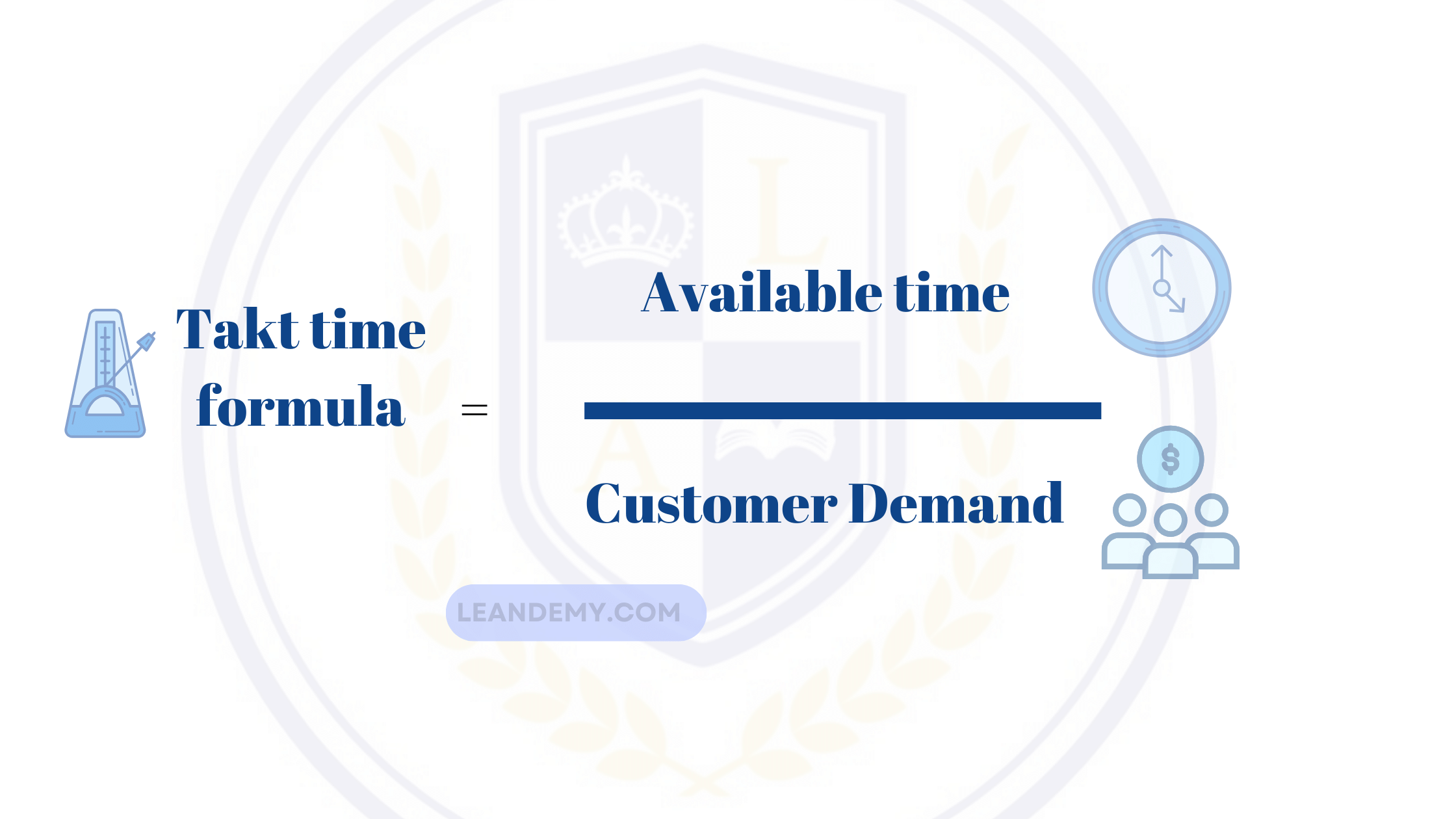 Takt Time: How One Metric Can Transform Your Business Performance